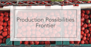 Production Possibilities Frontier Explained - Intelligent Economist