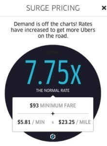 Uber Price Discrimination Strategy