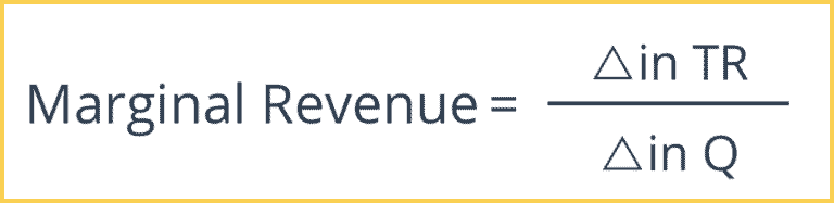 Marginal Revenue - Intelligent Economist