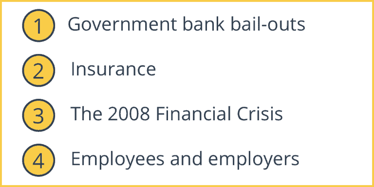 Moral Hazard - Intelligent Economist