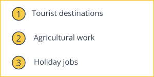 Seasonal Unemployment - Intelligent Economist