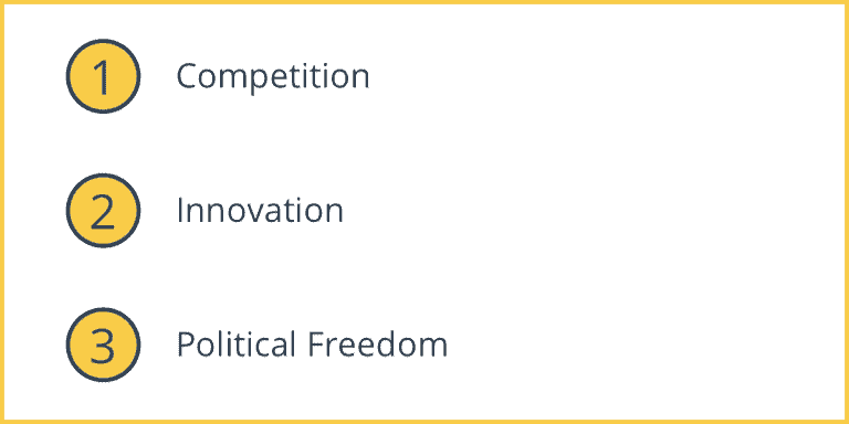 Capitalism Explained In Depth - Intelligent Economist