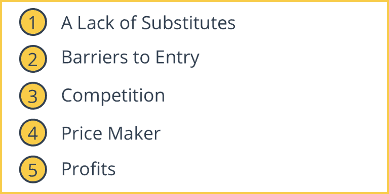 Monopoly Market Structure Explained - Intelligent Economist
