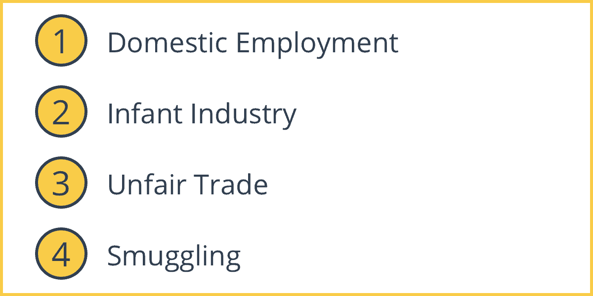 Quota - Intelligent Economist