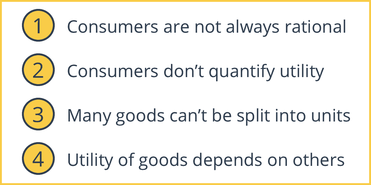 Equimarginal Principle Explained - Intelligent Economist