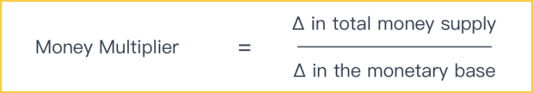 Money Multiplier Intelligent Economist money-multiplier-intelligent-economist