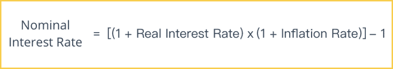 Tasa De Inter s Nominal Economipedia