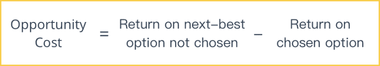 Opportunity Cost - Intelligent Economist