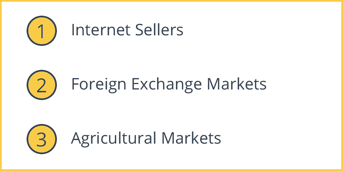 Perfect Competition Explained - Intelligent Economist
