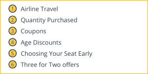 Price Discrimination - Intelligent Economist