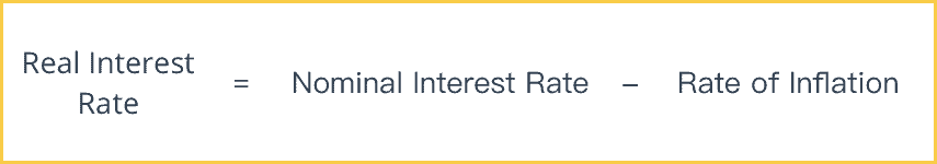 Real Interest Rate Intelligent Economist