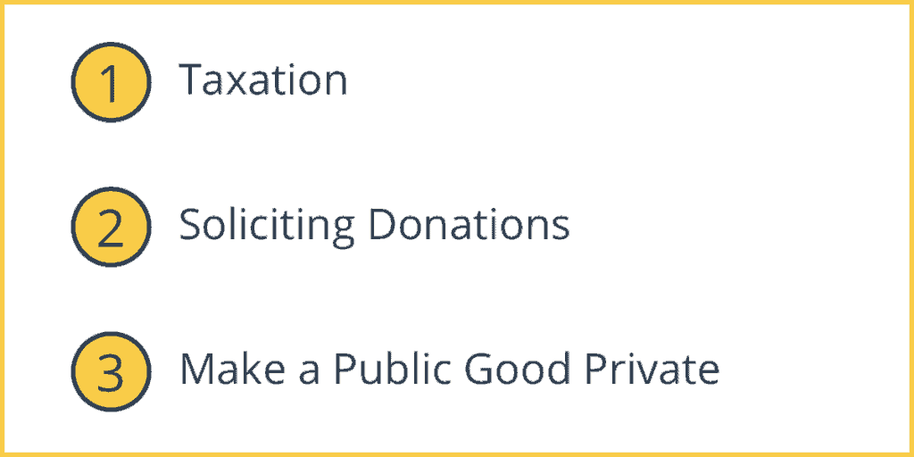 Free Rider Problem - Intelligent Economist