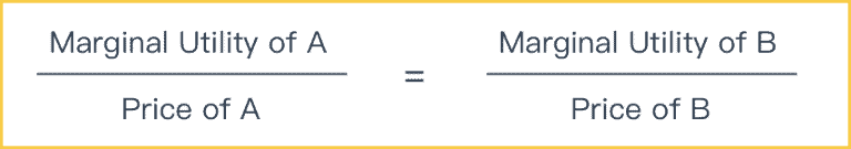 Equimarginal Principle Explained - Intelligent Economist