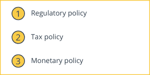 Supply Side Economics Explained - Intelligent Economist