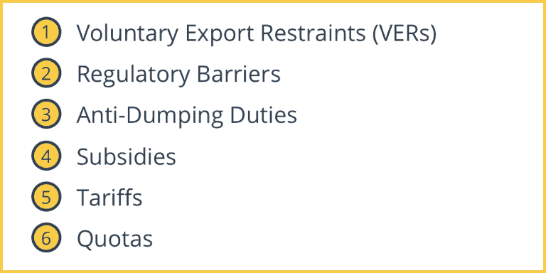 Trade Barriers Explained In Depth - Intelligent Economist