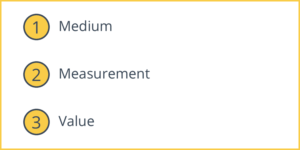 Monetary System Explained - Intelligent Economist